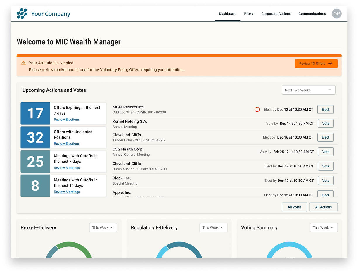 Investor Communications | Capabilities | BetaNXT