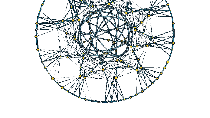 BetaNXT at SIFMA Ops 2025